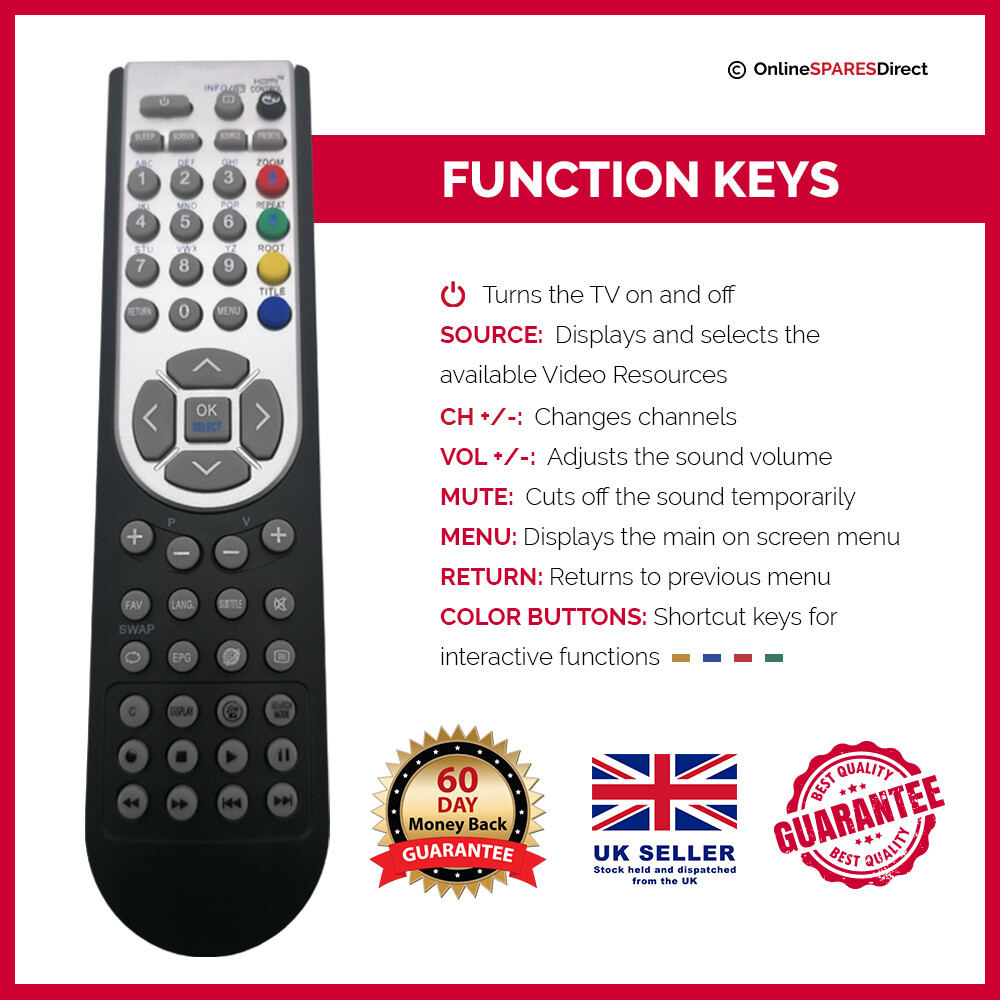 Replacement RC1900 Remote Control For Luxor LUX19822COB TV | eBay