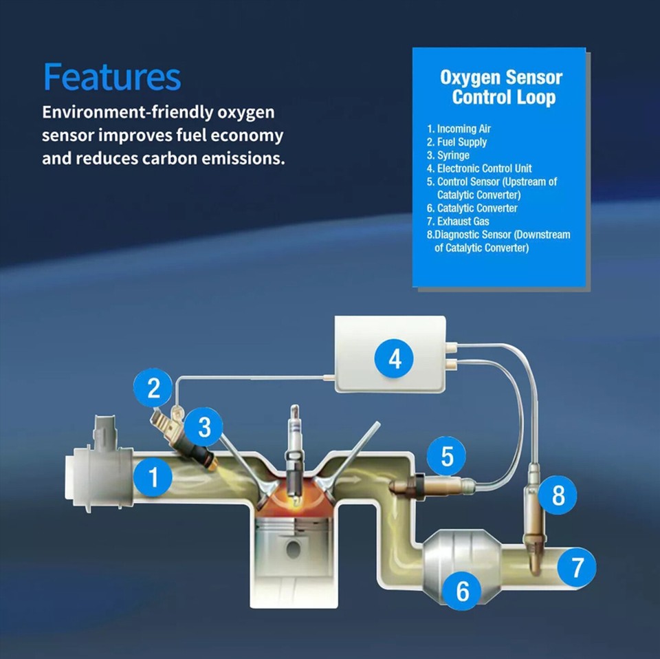 2x Up&Downstream Air Fuel Oxygen Sensor For Nissan Altima 4-Door 2.5L 2013-2017 | eBay