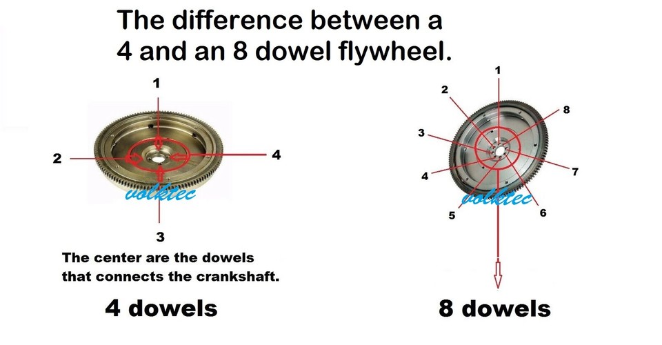 Flywheel VW Volkswagen Beetle Bug Bus Van 1500 1600cc 200mm Stock 12vt ...