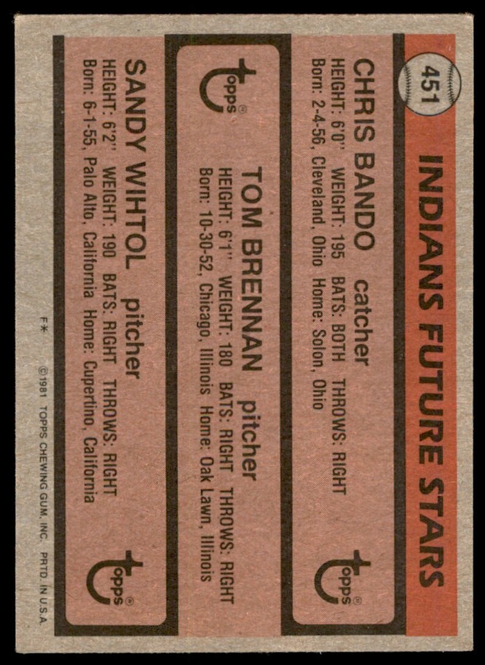 1981 Topps Baseball Card Indians Future Stars - Chris Bando/Tom Brennan ...
