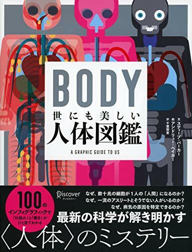 BODY A beautiful human figure book in the world Infographics guide Art ...