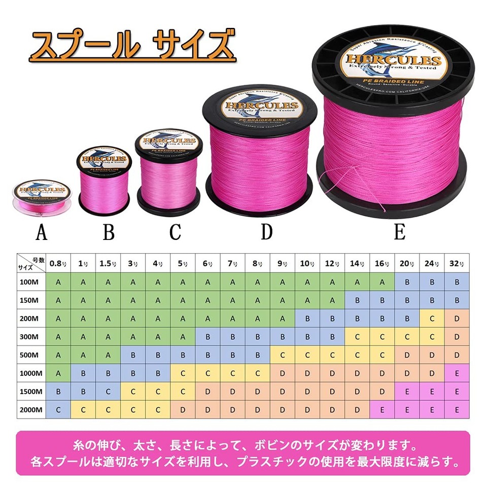 Hercules Pe Fishing Line, 8-Strand Braid, 15 Colors, Strong, Long ...