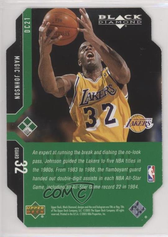 Magic Johnson Behind The Back Pass