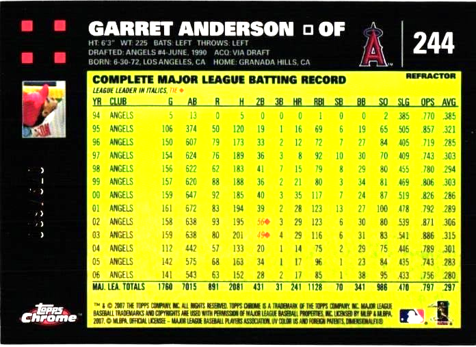 2007 Topps Chrome White Refractor Garret Anderson Card #244 Serial #79/ ...