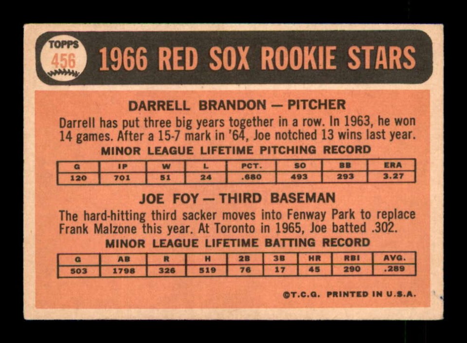 1966 Topps #456 Joe Foy/Darrell Brandon Rookie Stars VG/VGEX X3250900 ...