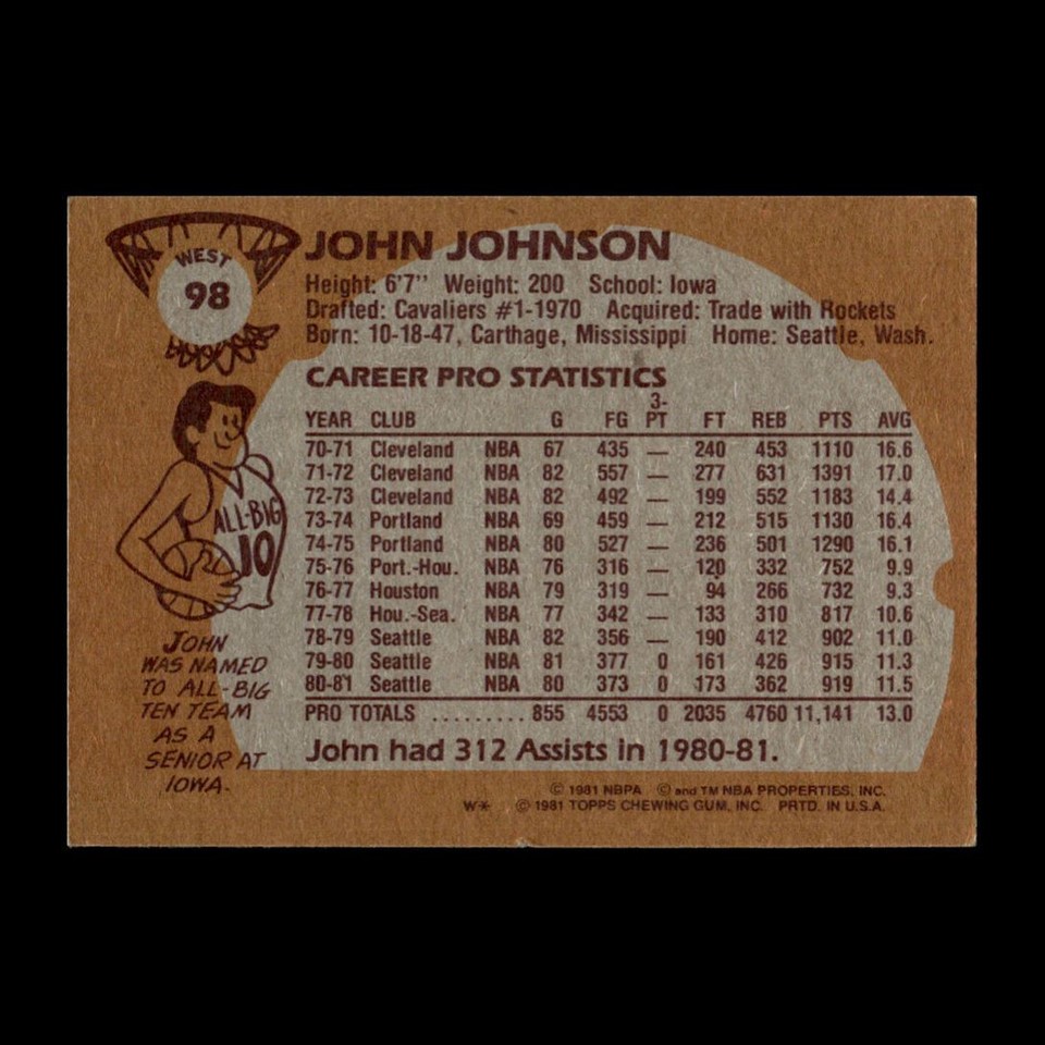John Johnson 1981-82 Topps Seattle SuperSonics #W98 Nice! 2 | eBay