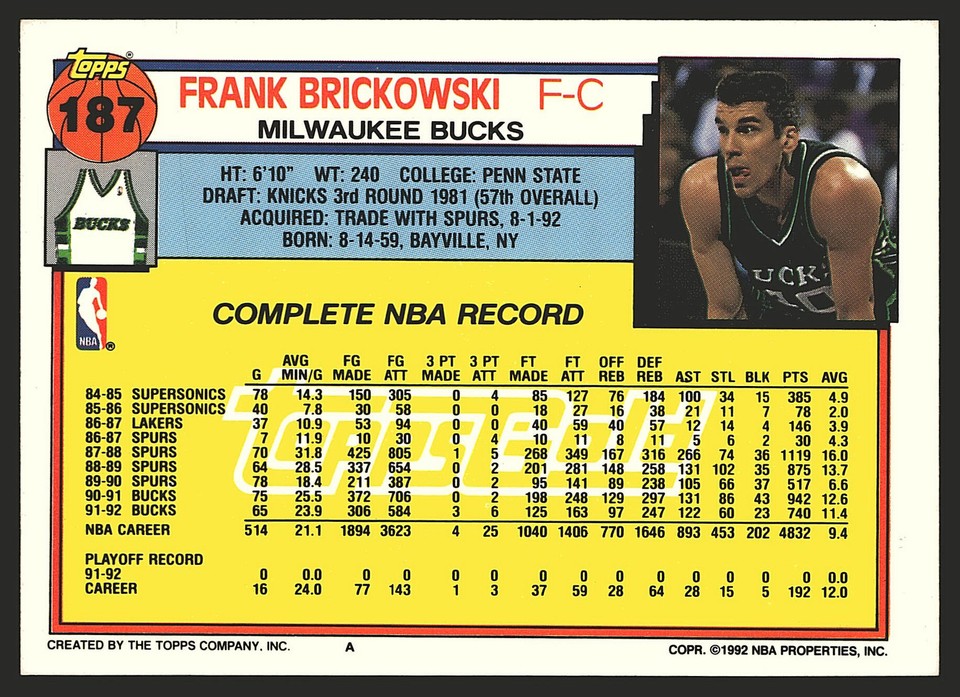1992-93 Topps #187 Frank Brickowski Gold | eBay