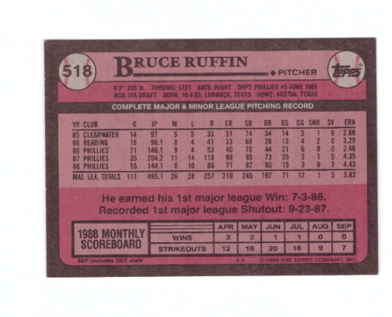 1989 Topps Baseball card #518 Bruce Ruffin Phillies | eBay