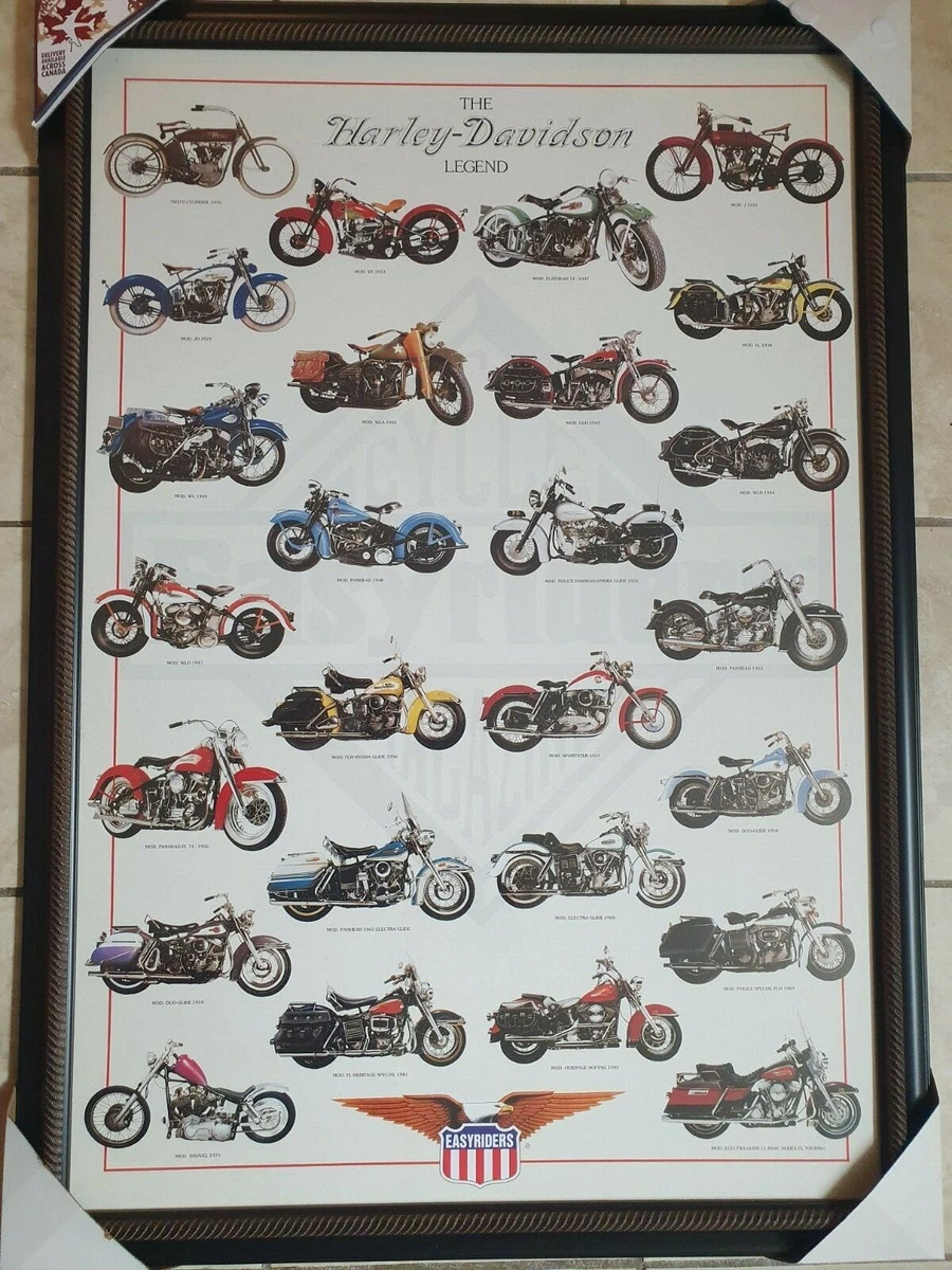 Old Harley Frames