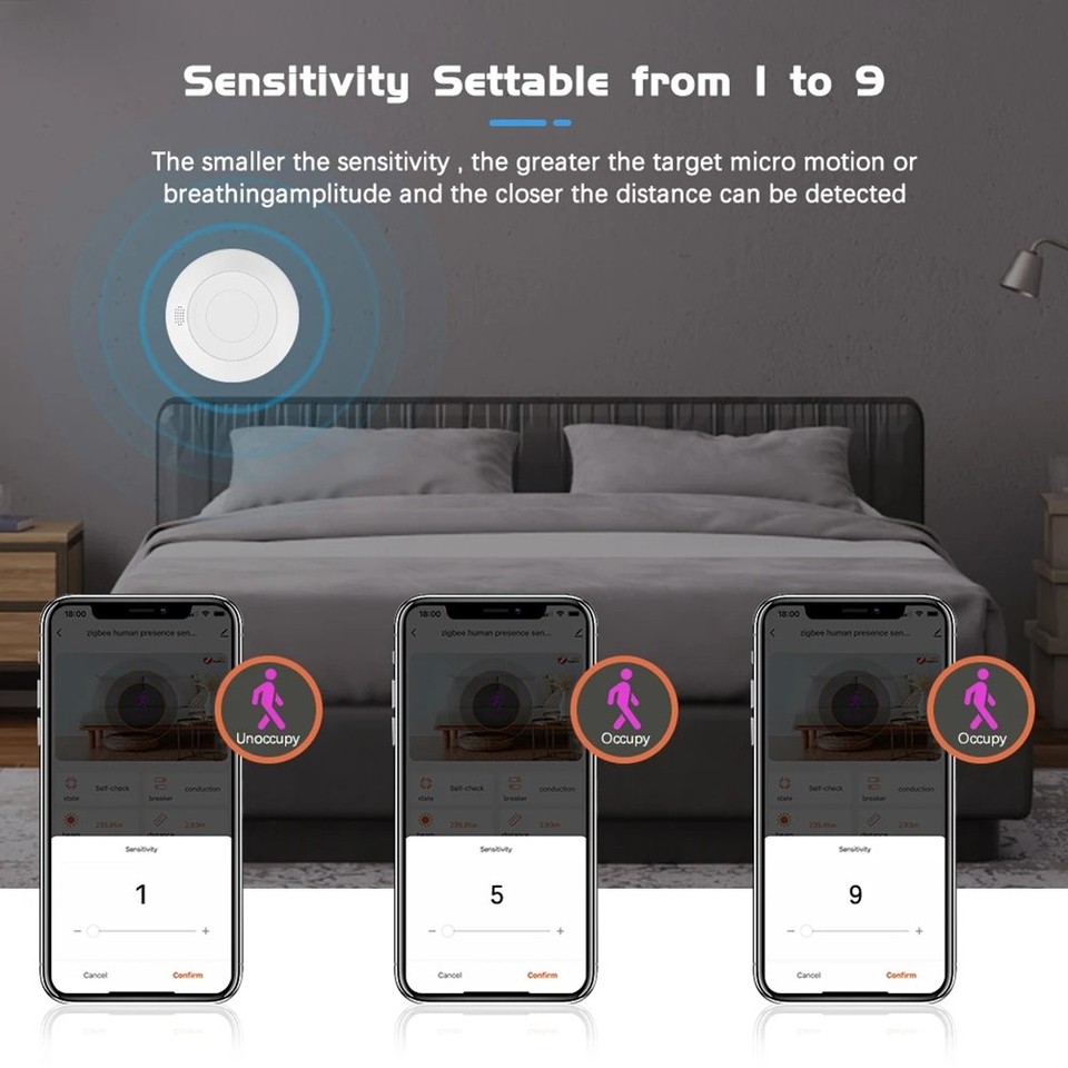 Mmwave Human Presence Sensor Reliable Energy Saving Easy Installation ...