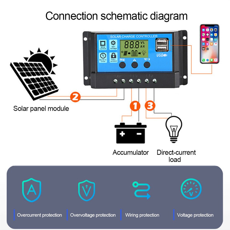 30A Solar Panel Battery Charge Controller 12V/24V LCD Regulator Dual ...