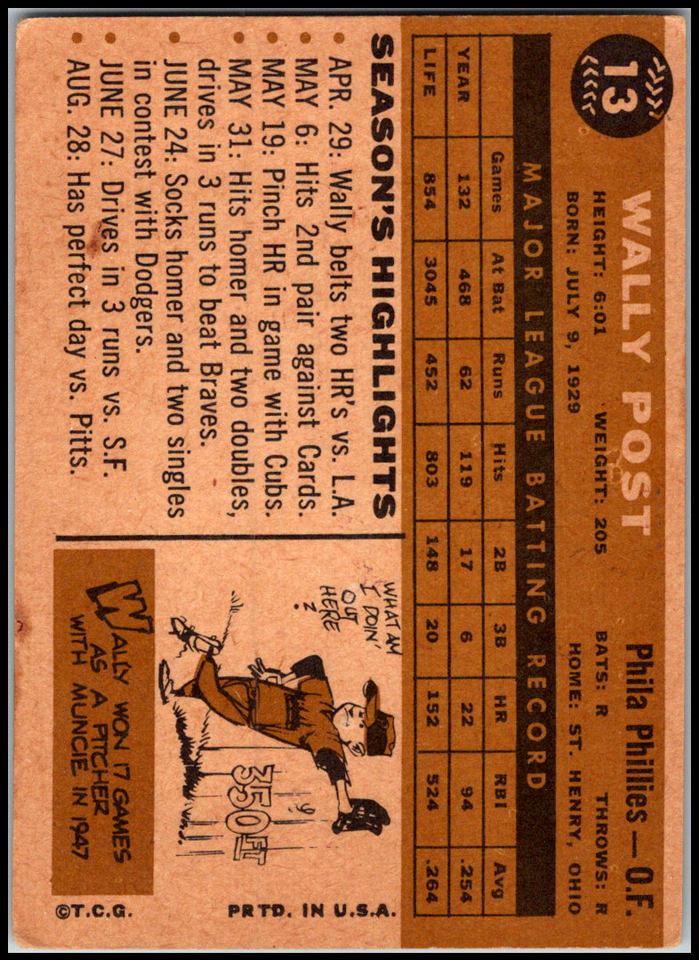 1960 Topps #13 Wally Post - FREE SHIPPING! | eBay