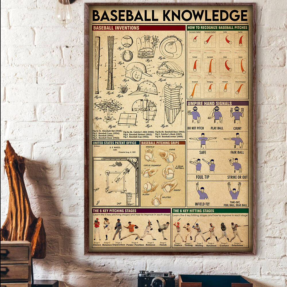 Baseball Knowledge Poster | eBay
