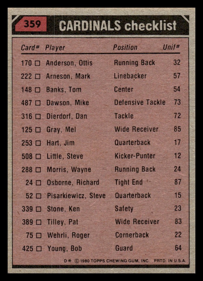 1980 Topps #359 Ottis Anderson / Tilley / Stone / Pollard Cardinals ...