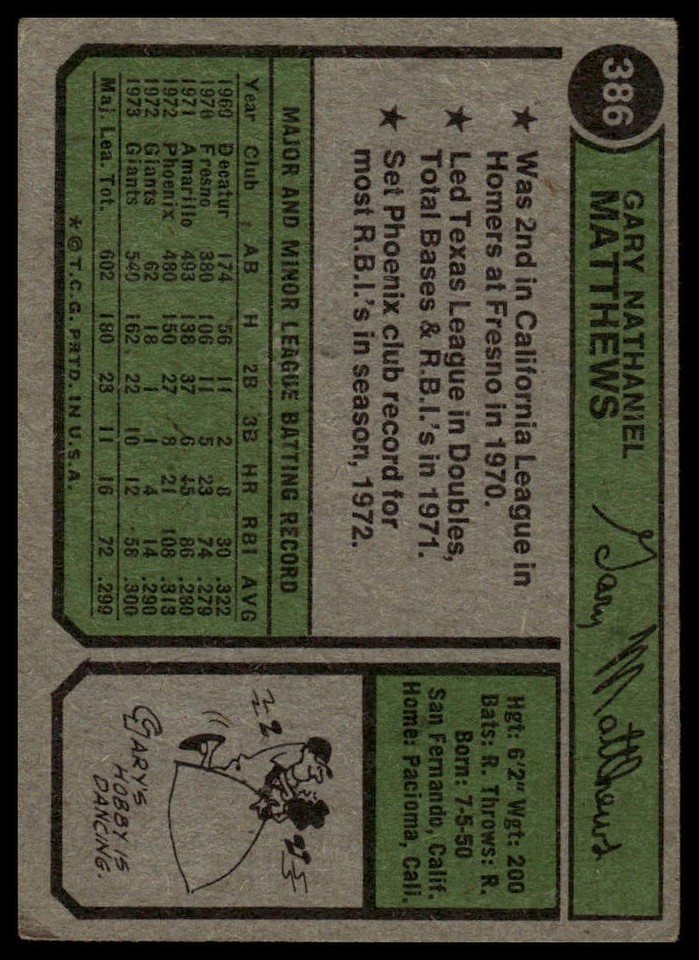 1974 Topps #386 Gary Matthews | eBay