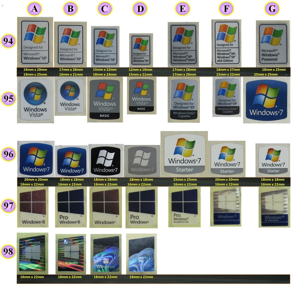 AMD Laptop PC Sticker | Universal | Multicolor | A4 A6 A8 A9 A10 A12 ...