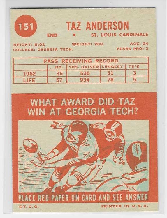 1963 Topps #151 TAZ ANDERSON Rookie Cardinals Ex/Nm | eBay