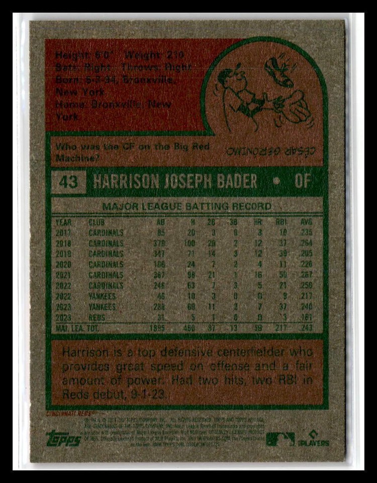 Harrison Bader 2024 Topps Heritage #43 SP Cincinnati Reds | eBay