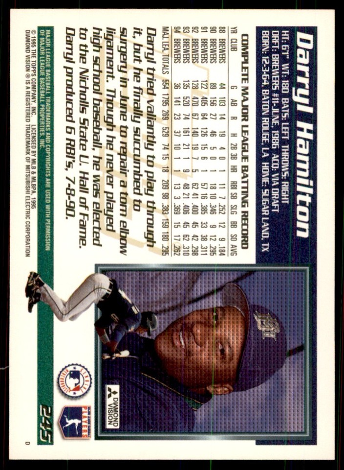 1995 Topps Darryl Hamilton A Baseball Cards #245 | eBay
