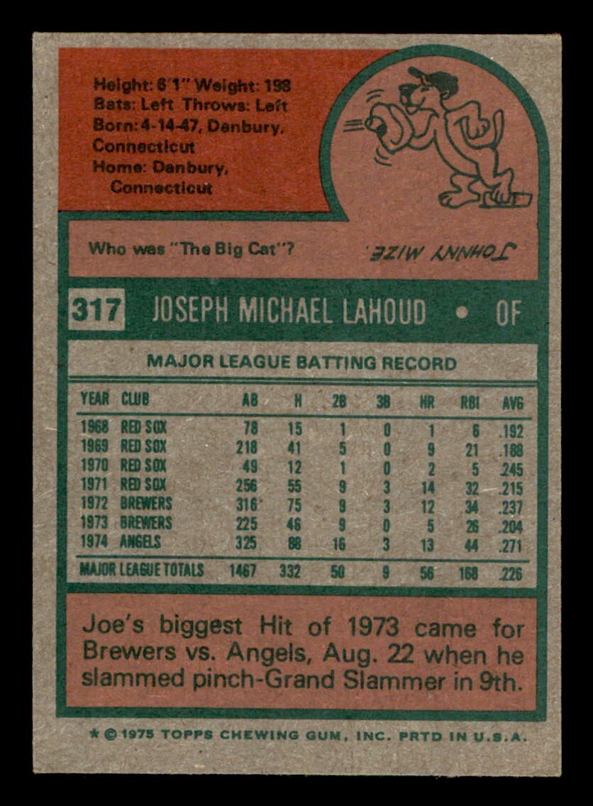 1975 Topps Baseball #317 Joe Lahoud EX *d2 | eBay