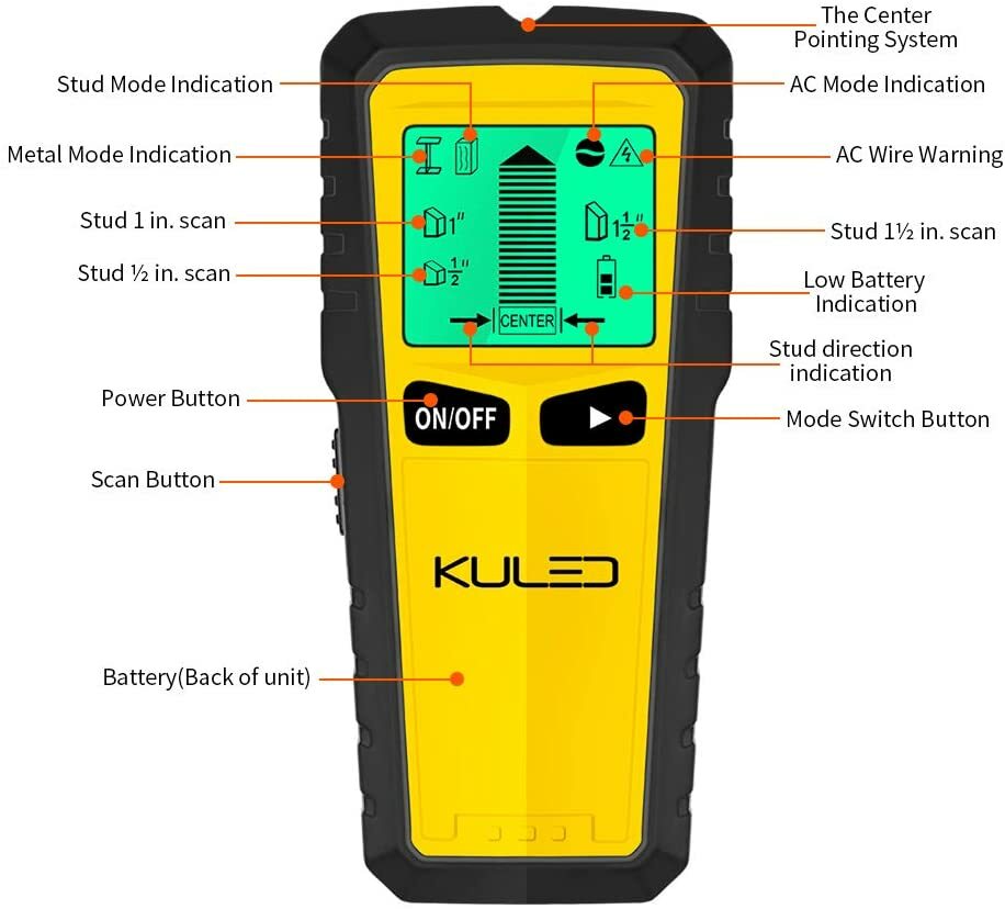 Stud Finder, 5 in 1 Multi-Function Wall Stud Sensor Detector with LCD ...