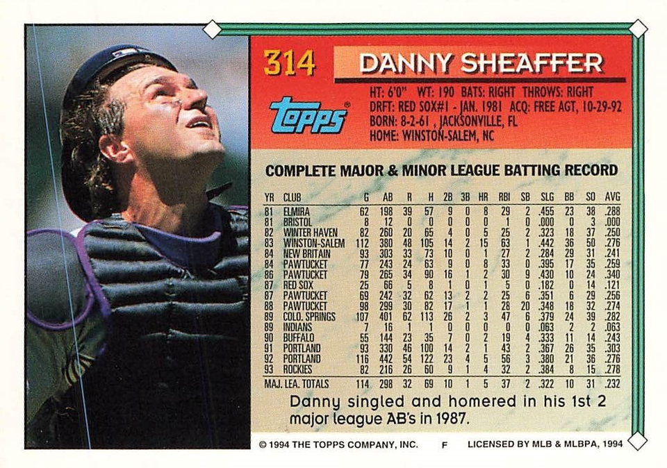 1994 Topps #314 Danny Sheaffer Colorado Rockies | eBay