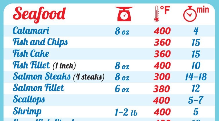 Ninja Air Fryer Cooking Times Magnet Chart Guide Accessories Cheat ...