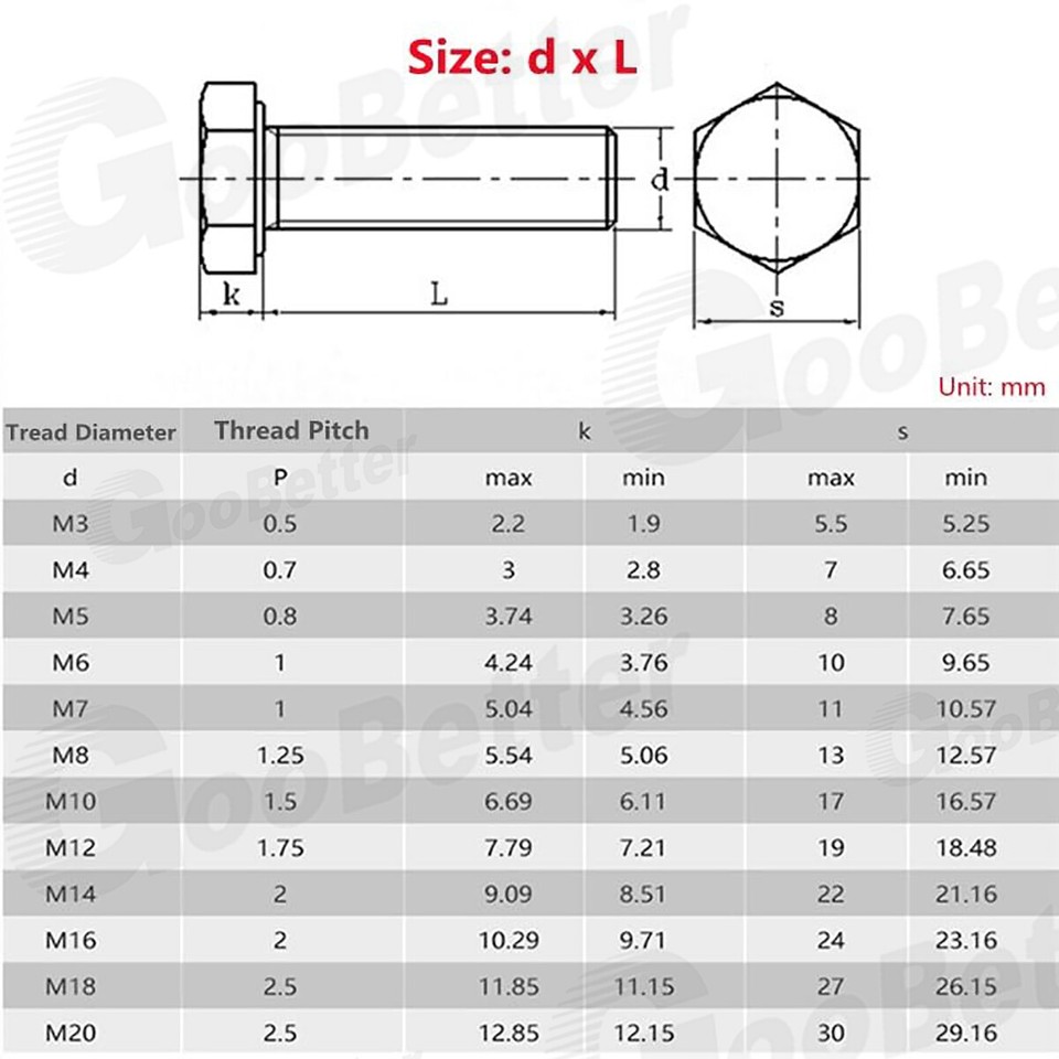 M6 M8 M10 Hexagon Head Bolts Hex Head Screw Pitch 1/1.25/1.5 304 ...