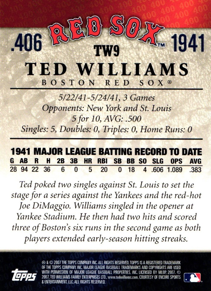 2007 Topps #TW9 Ted Williams Ted Williams 406 Near Mint | eBay