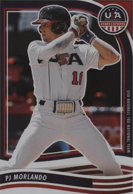 2024 Panini Stars and Stripes - PJ Morlando #25 (RC) for sale online | eBay