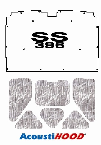 1978 1983 Chevy Chevelle Under Hood Cover with G-SS396 | eBay