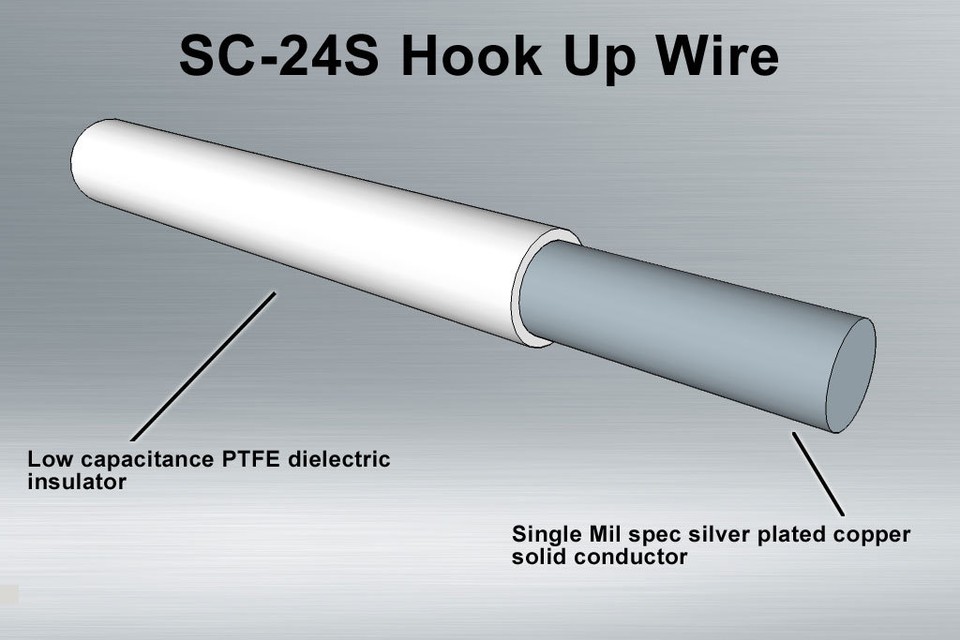 Nerve Audio SCH-24S Solid Core 24 AWG Silver Plated Copper Hook-up wire ...