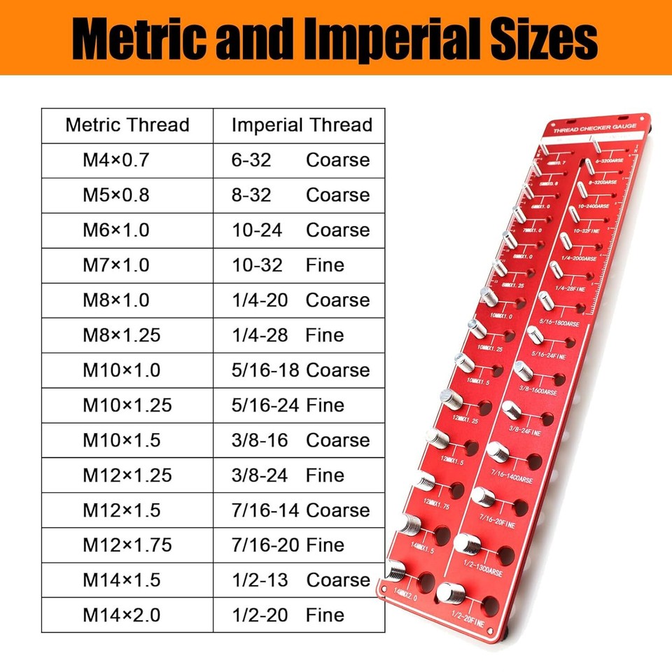 Nut and Bolt Thread Checker 28 Thread Identifier Gauge Inch Metric ...