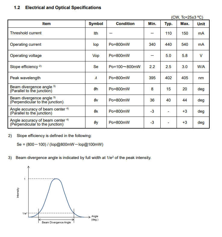 1PCS KLC431FS01WW Panasonic 405nm 800mW violet Laser Diode | eBay