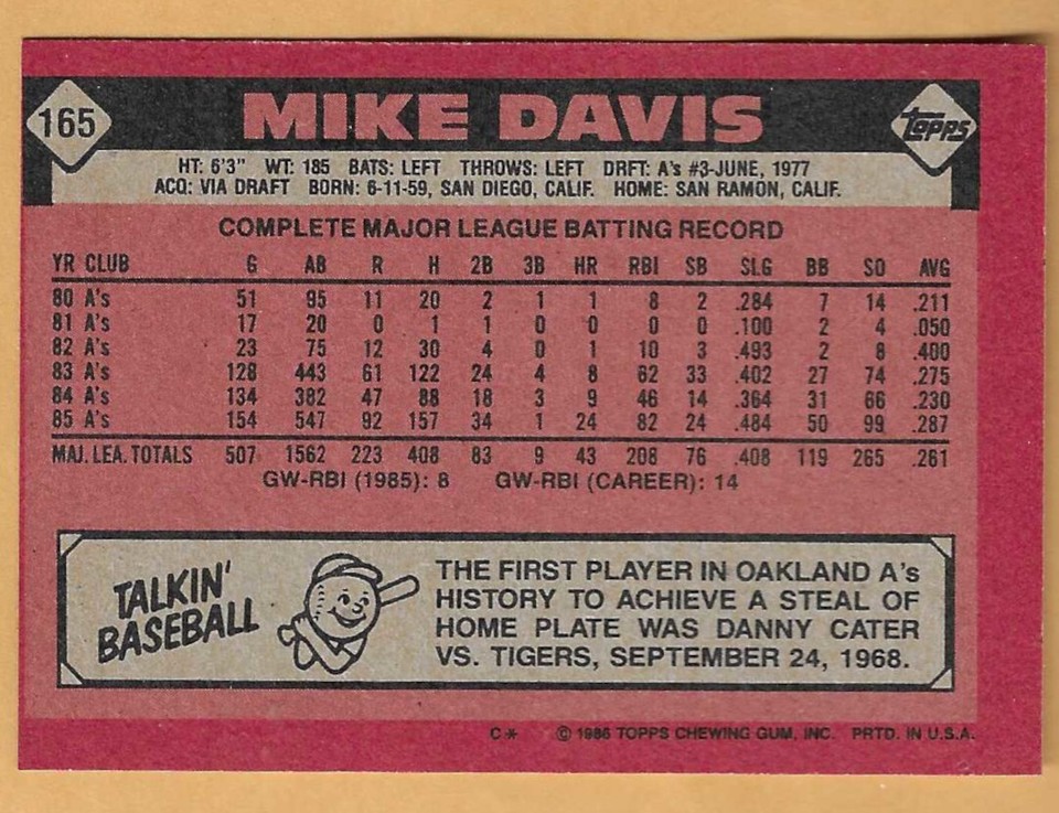 MIKE DAVIS OAKLAND ATHLETICS #165 - TOPPS NM-MT 1986 | eBay