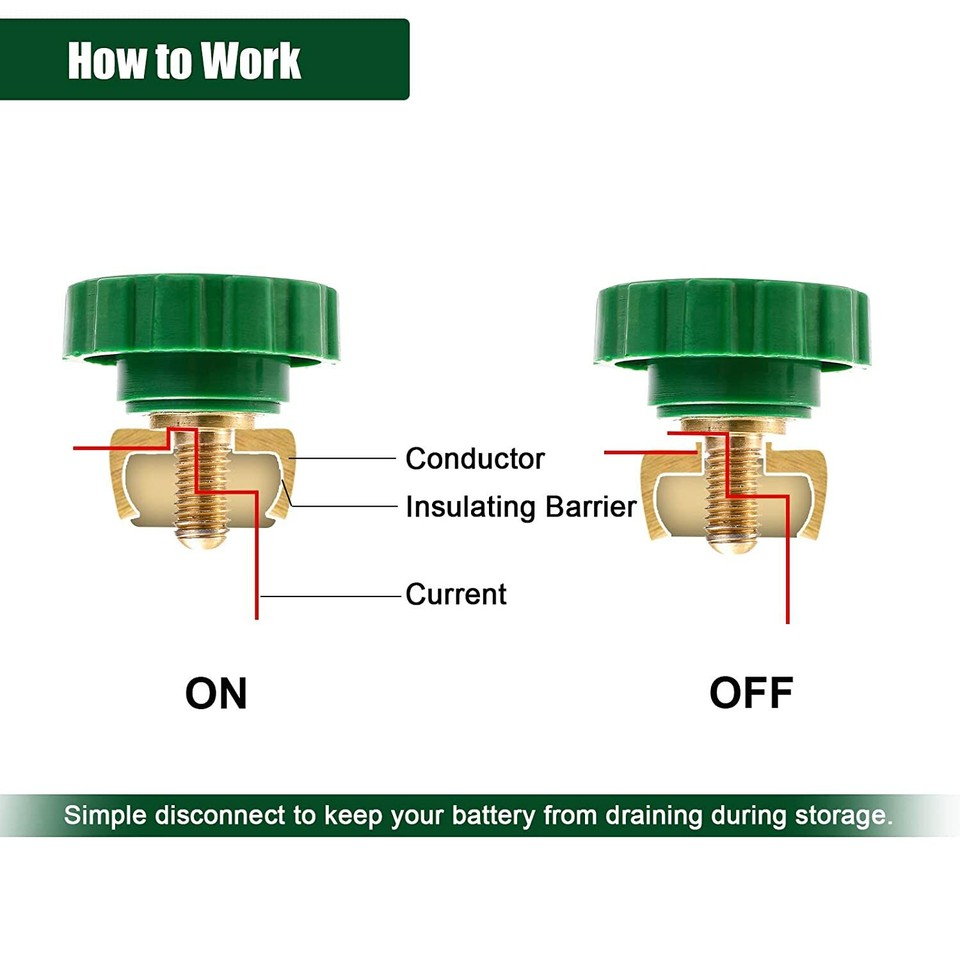 Auto Battery Link Terminal Quick Cut-off Disconnect Kill Shut Switch ...