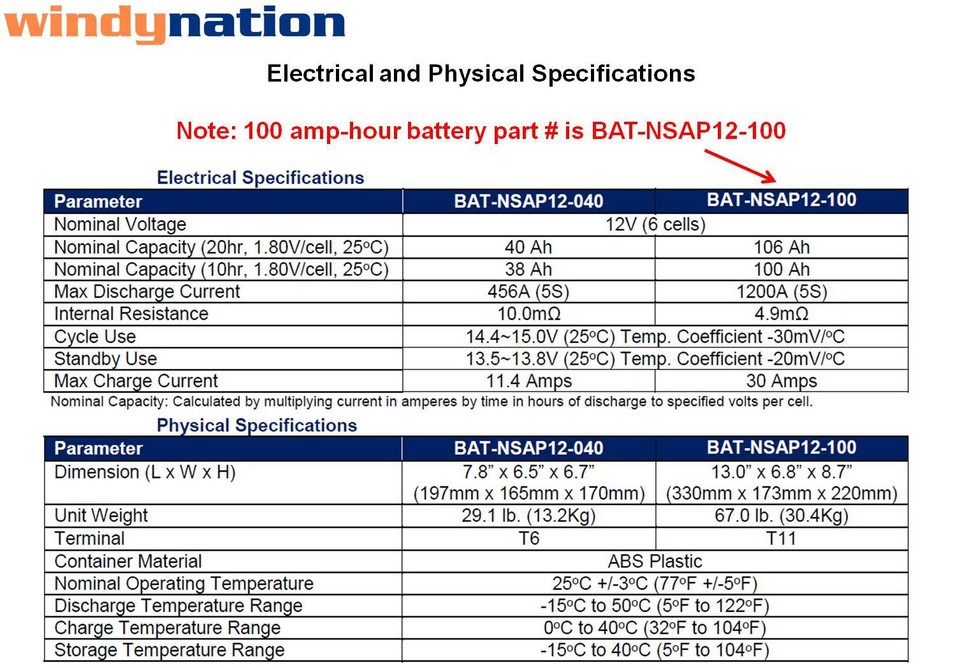 12V 100ah (100 amp hour) Sealed AGM Deep Cycle AGM Battery Solar, RV ...