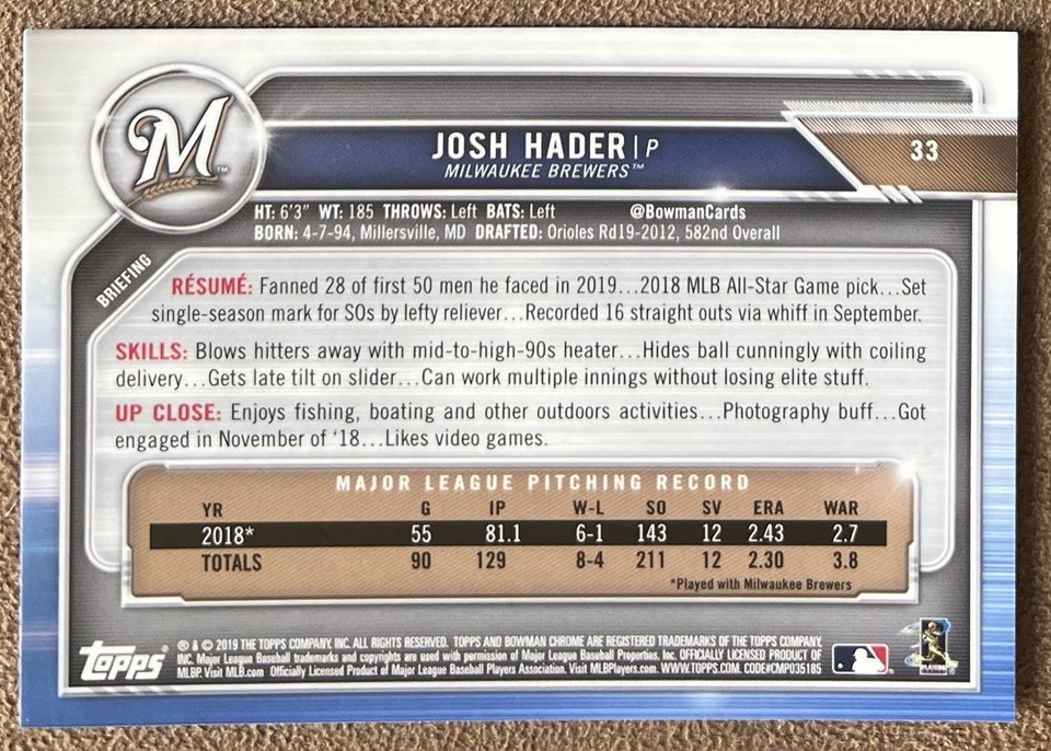 2019 Bowman Chrome Josh Hader Milwaukee Brewers #33 MLB Baseball Card ...