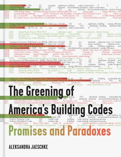 The Greening of America's Building Codes: Promises and Paradoxes ...