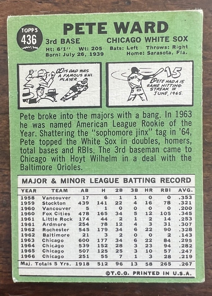 1967 Topps - #436 Pete Ward | eBay