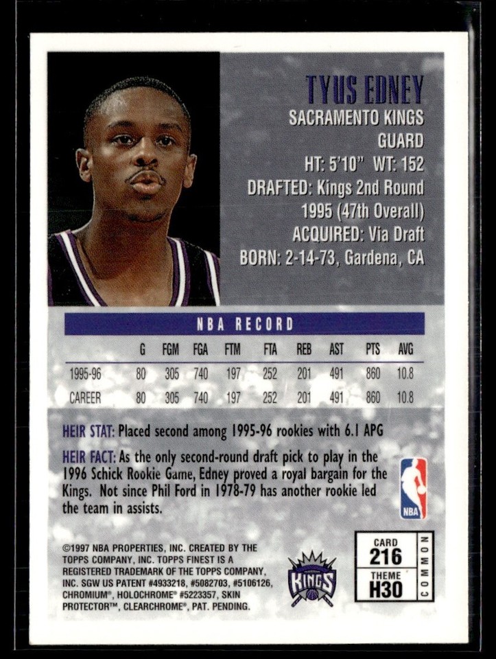 1996-97 Topps Finest Heirs Tyus Edney Sacramento Kings #216 | eBay