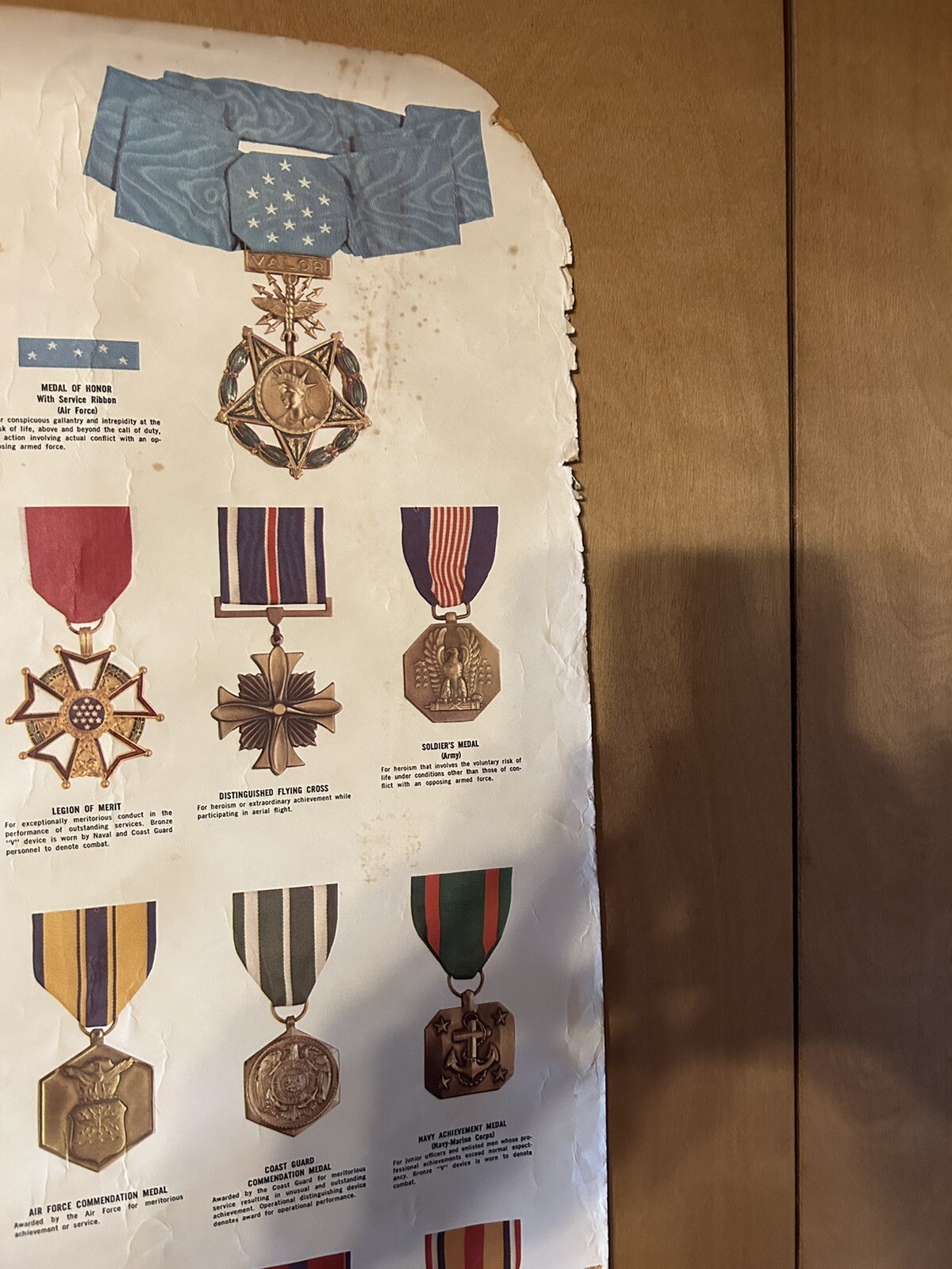 Us Military Awards And Decorations Poster | Shelly Lighting