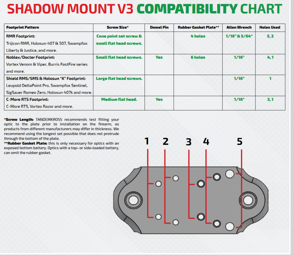 TandemKross Shadow Mount V3.0 for Ruger Mark Series | eBay