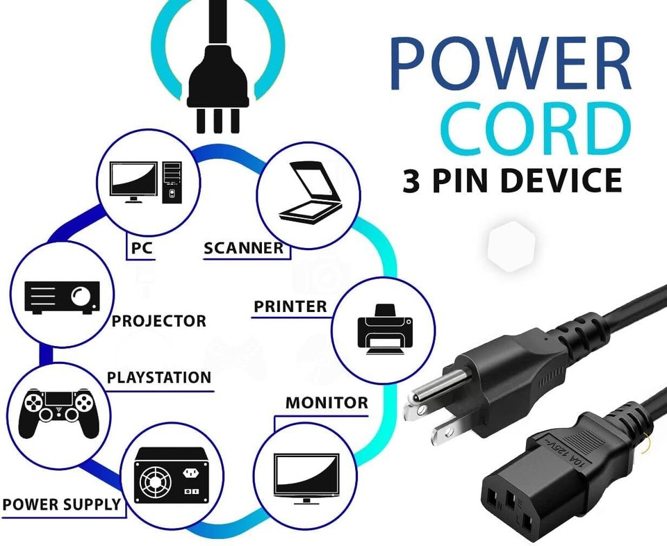 3 Prong AC Power Cord Cable Plug Standard PC Computer Monitor Desktop ...