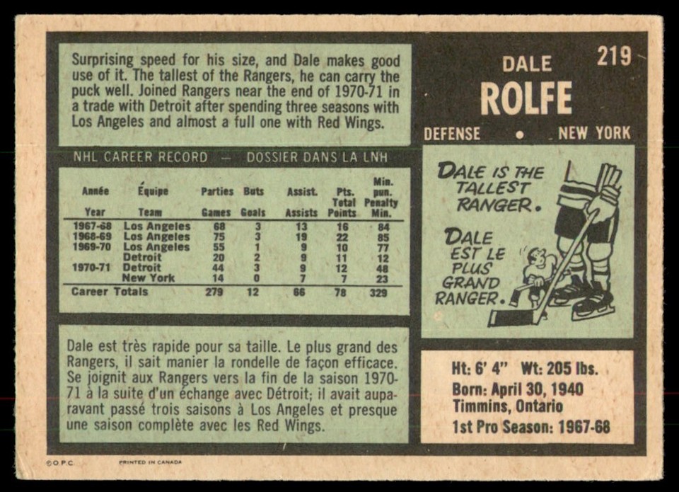 1971-72 O-Pee-Chee Dale Rolfe New York Rangers #219 VG/EX | eBay