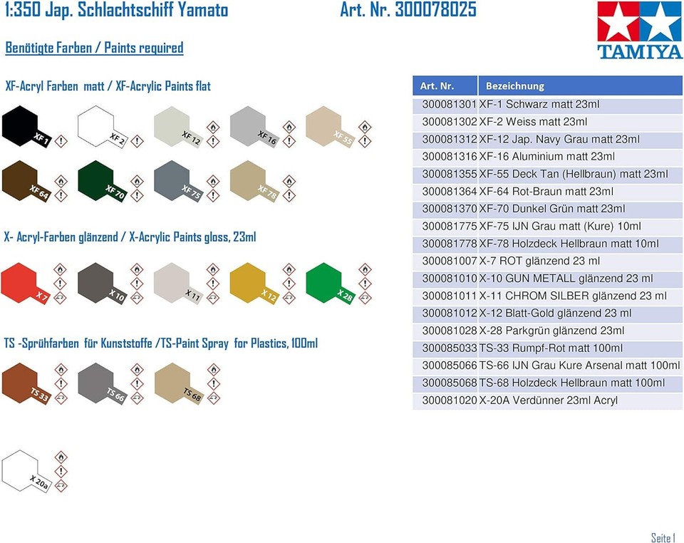 Tamiya 78025 Japanese Battleship Yamato Model Kit | eBay