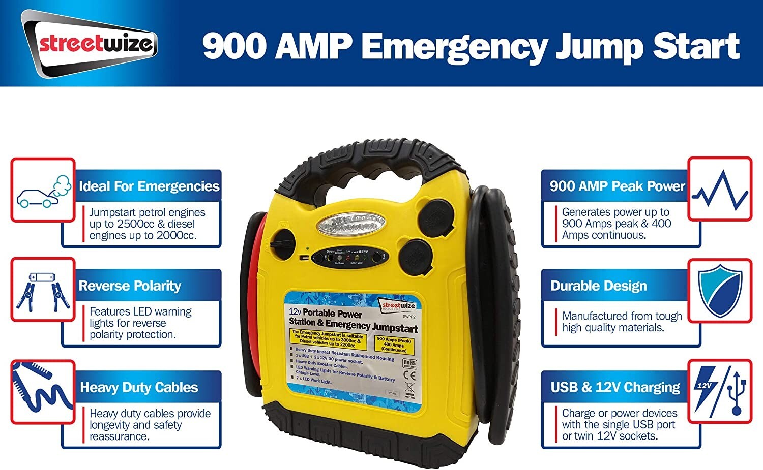 Portable Power Pack Jump Starter Car Battery Booster 900 AMP 12v SWPP1 ...