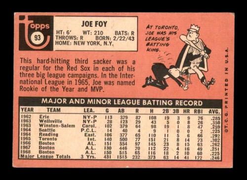 1969 Topps #93 Joe Foy VG/VGEX X3124949 | eBay
