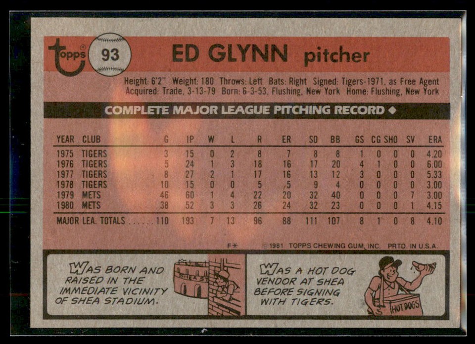 1981 Topps Ed Glynn DP #93 New York Mets | eBay