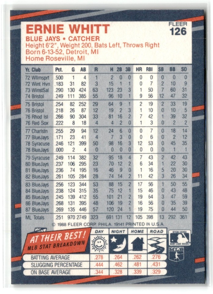 1988 Fleer Baseball Glossy/Tiffany #126 Ernie Whitt Toronto Blue Jays ...